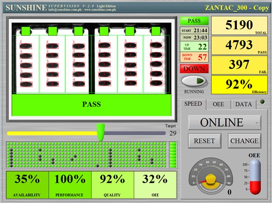 Machine Vision - Sunshine Industrial
